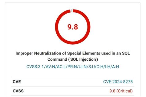 cybrmonk on linkedin critical sql injection vulnerability discovered