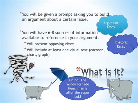 PPT Synthesis Essay PowerPoint Presentation Free Download ID