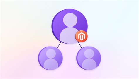 Magento Customer Segmentation Get Personalized Marketing For Magento