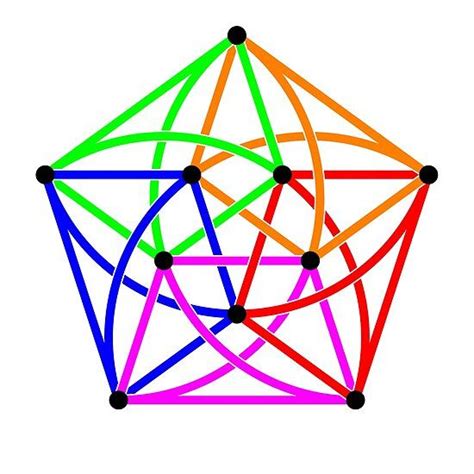 Rectified 5 Cell Design