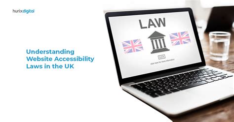 The European Accessibility Act 2025 Everything You Need To Know Hurix Digital