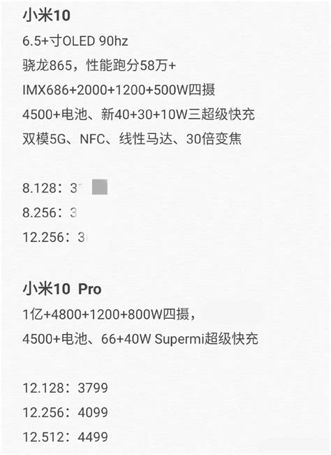 Xiaomi Mi Mi Pro Hardware Specs Leak Highlights Hz Display New Camera Sensor Lpddr