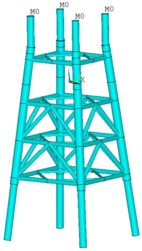 A Method For Dynamic Response Analysis Of Offshore Substation Platform