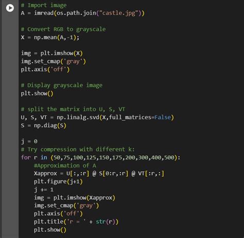Shrivardhan Wagh On Linkedin Projectspotlight Imagecompression