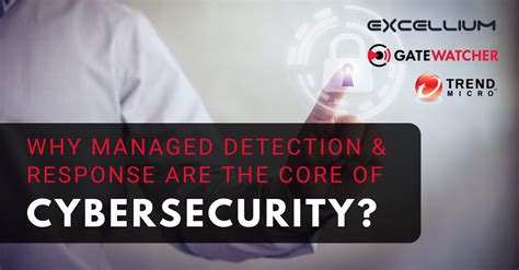 Waarom Managed Detection Response De Basis Van Cybersecurity Is