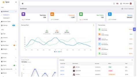 Spire Angular 19 Material Design Admin Dashboard Template Dashboard Template Templates