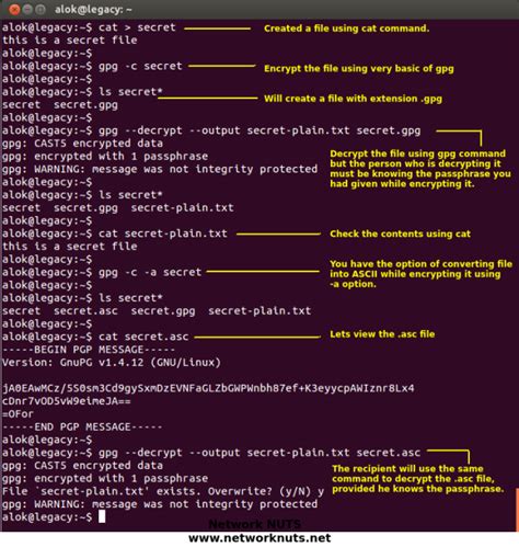 Encrypt Files Using Gpg Network Nuts Indias Most Loved Red Hat Linux Certification Training