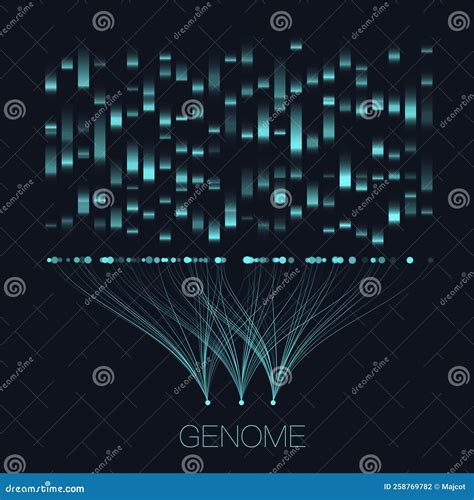 Big Genomic Data Visualization Stock Vector Illustration Of Diagnosis Biotechnology 258769782