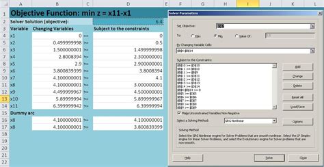 Solver Critical Path Method