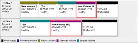 Difference Between Dynamic Disk And Basic Disk