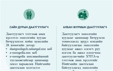 ЗААВАР Хөдөлмөрийн чадвар түр алдсаны тэтгэмжийн үйлчилгээнд хэрхэн