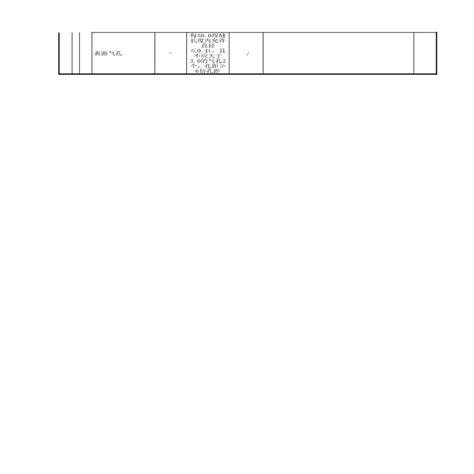建筑工程主体结构 钢管构件现场拼装检验批质量验收记录 施工文档 土木在线