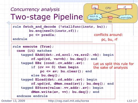 Ppt Asynchronous Pipelines Concurrency Issues Arvind Computer