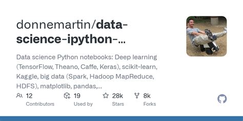 Data Science Ipython Notebooksanalyseschurnipynb At Master · Donnemartindata Science Ipython
