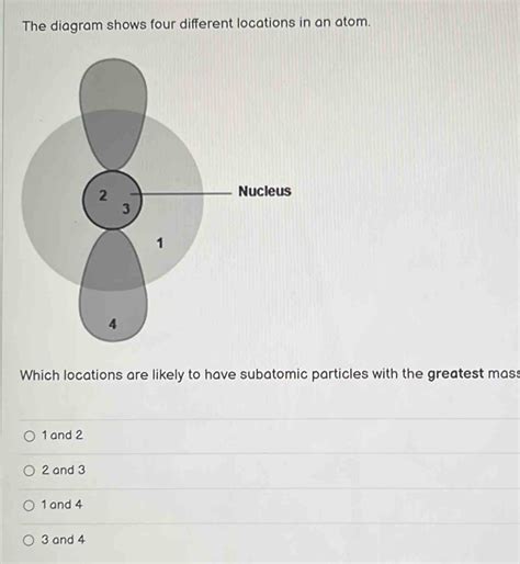 The Diagram Shows Four Different Locations In An Atom Which Locations