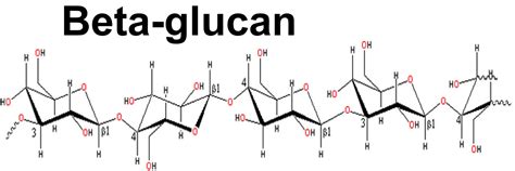 Beta Glucan Reviews Beta Glucan Function Benefits Foods And Sources