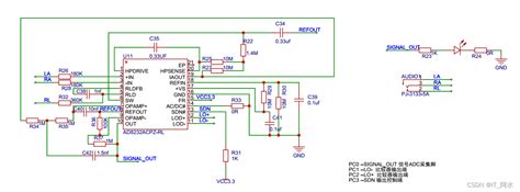 基于stm32物联网开发板1stm32max30205max30102ad8232 Csdn博客