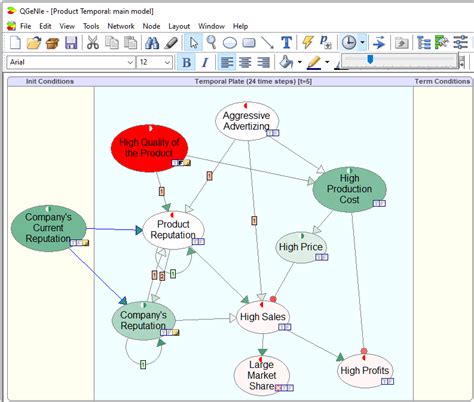 using qgenie dynamic bayesian networks inference in dbns