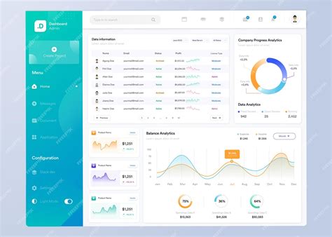 Conception Dinterface Utilisateur De Tableau De Bord Infographique Ui