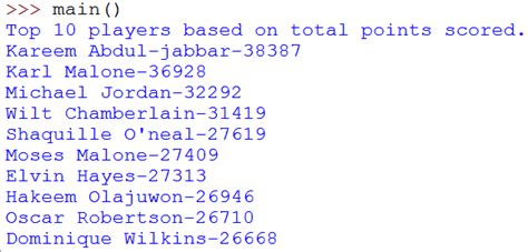 Programming Assignment 9