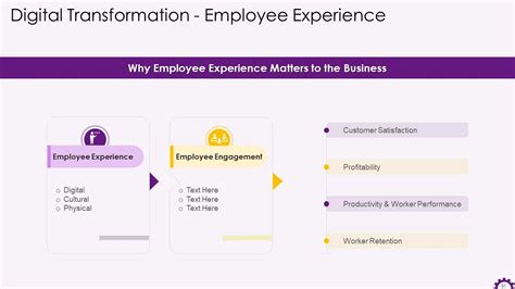 Top 10 Digital Transformation Strategy Powerpoint Presentation Slides Powerpoint Presentation