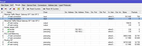 Padepokan IT Kursus Komputer Private Komputer Jasa Komputer Setting Load Balancing 2 ISP