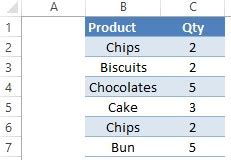 How To Switch Rows Columns In Excel QuickExcel
