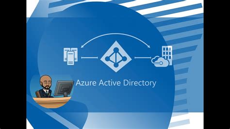 How To Deploy On Premises Active Directory In Azure Part 2 Youtube