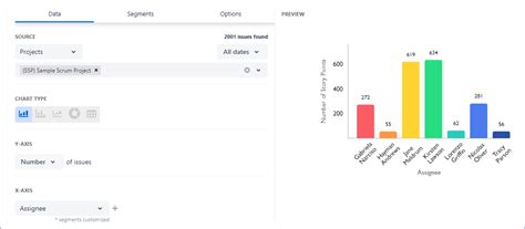 Solved Jira Dashboards