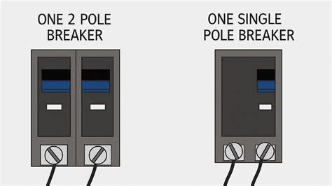 Single Pole Vs Two Pole Breakers For Power Circuits In Colocation