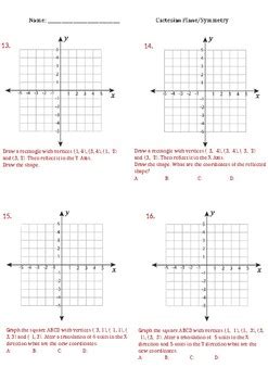 Cartesian Planes And Symmetry Plotting Translating And Reflecting