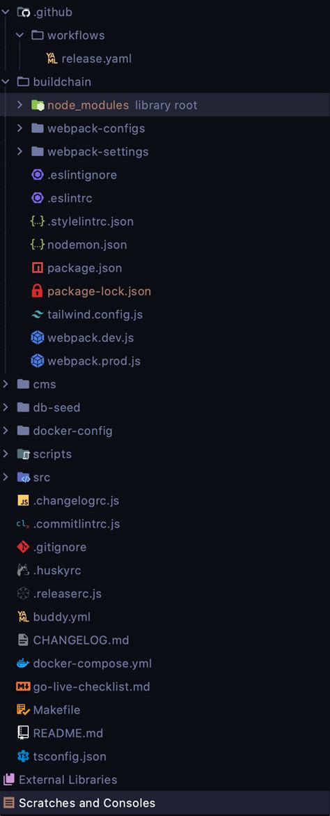 how to setup when package json and node modules folder live within a subfolder · issue 75