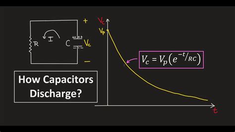 capacitor discharge formula at jerry fagan blog