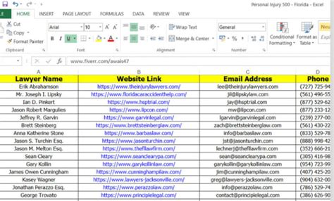 Do Excel Formula Vba Macro And Cleaning In 1 Hour By Ayeshaonexcel Fiverr