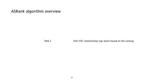 As Level Topology Inference