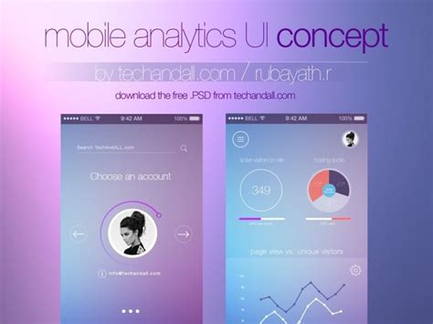 Mobile Analytics Ui Concept Analytics Ui Analytics Concept