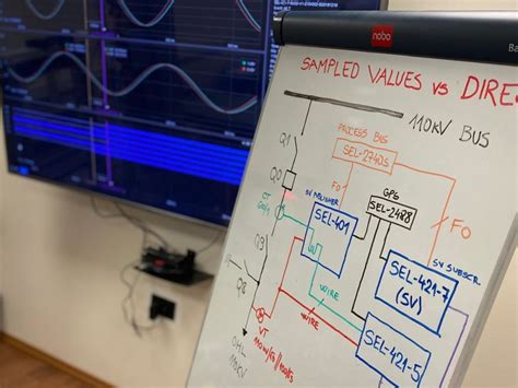 Sel Protection Relay Configuration Upwork