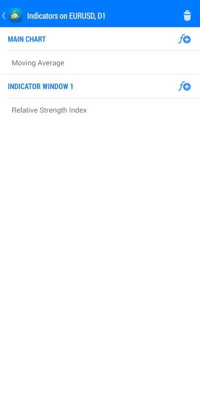 Metatrader 4 Mobile App For Android