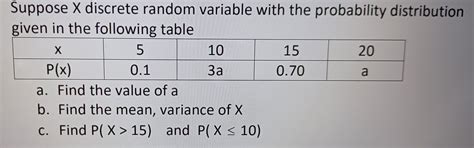 Solved Suppose X Discrete Random Variable With The