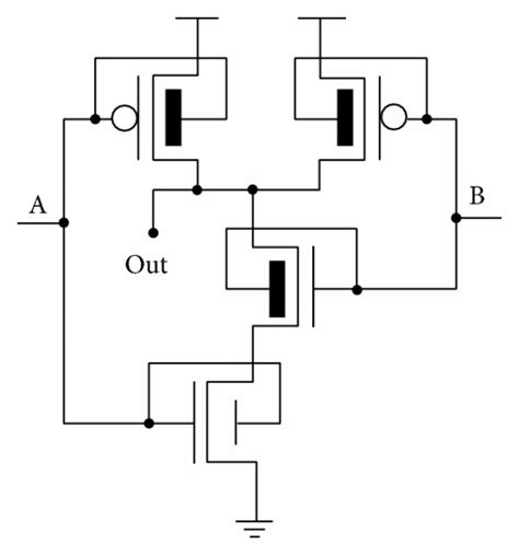 Schematic Diagrams Of Asg Finfet Logic Gates A Inv B Nand2 And Download Scientific