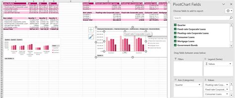 quarterly pivot table pivot chart r excel