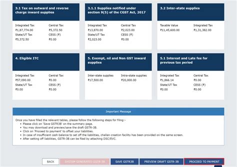 The Ultimate Guide To GSTR 1 3B And 4 Reports CaptainBiz