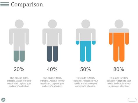 Comparison Ppt PowerPoint Presentation Ideas Designs