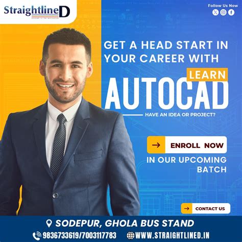 Surajit Biswas On Linkedin Creativemind Straightlinedinstitute