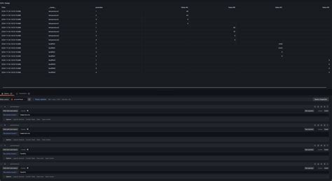 Merging Queries In Table Dashboards Grafana Labs Community Forums
