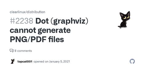 Dot Graphviz Cannot Generate Pngpdf Files · Issue 2238 · Clearlinuxdistribution · Github