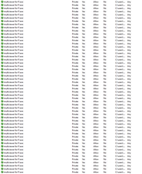 firewall rules r f1multiviewer