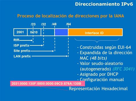 El Protocolo Ip Versión 6 Página 2
