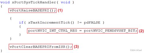 Freertos任务切换freertos任务间进行切换 Csdn博客