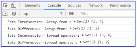 Javascript Set Data Structure With Examples Dot Net Tutorials